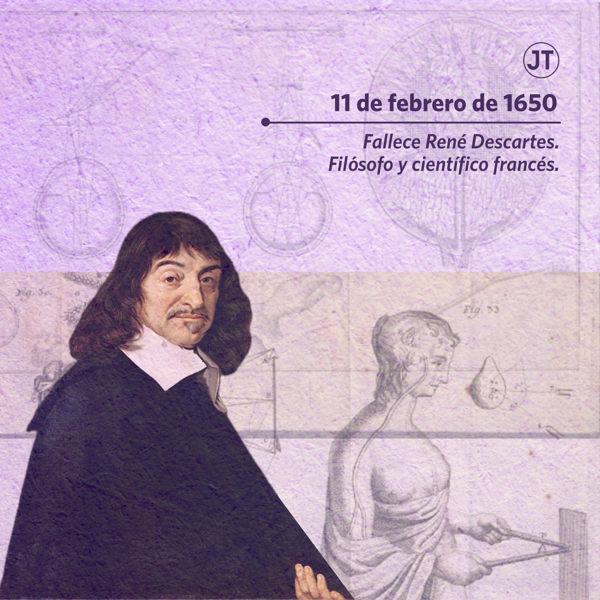 Fallece René Descartes, filósofo y científico francés - Juventud Técnica