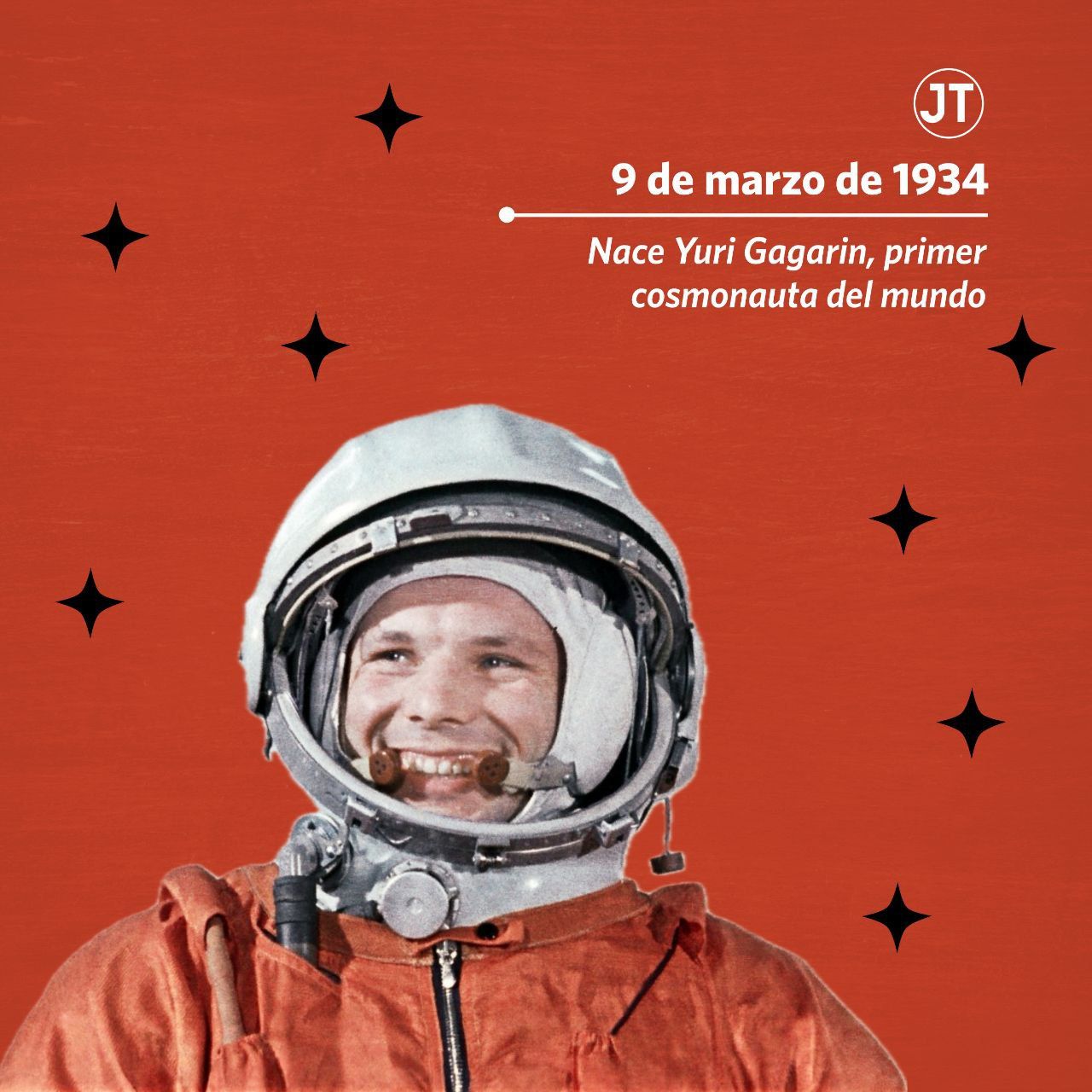 Nace Yuri Gagarin, primer cosmonauta del mundo - Juventud Técnica