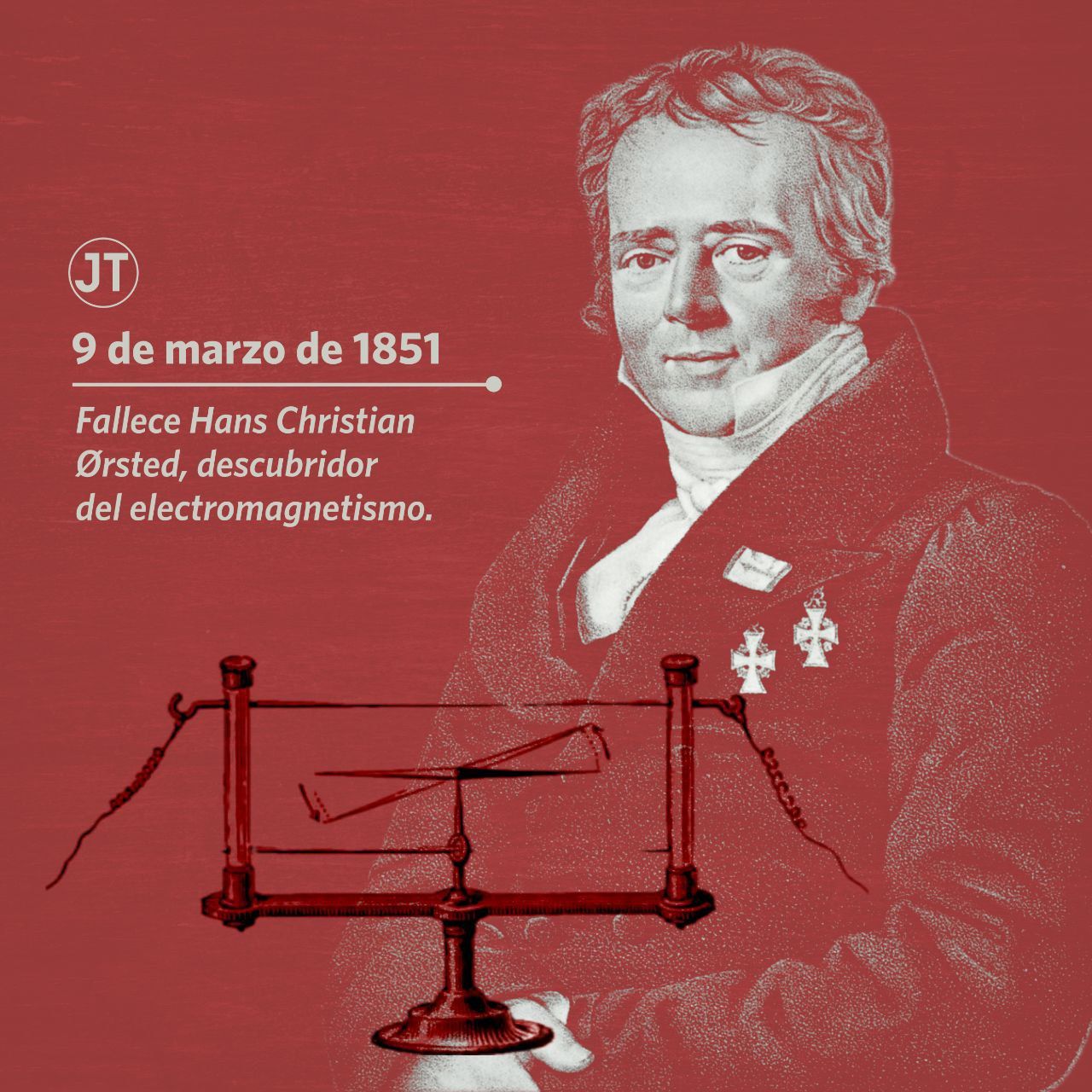 Nace Hans Christian Ørsted, quien descubrió de forma experimental la ...