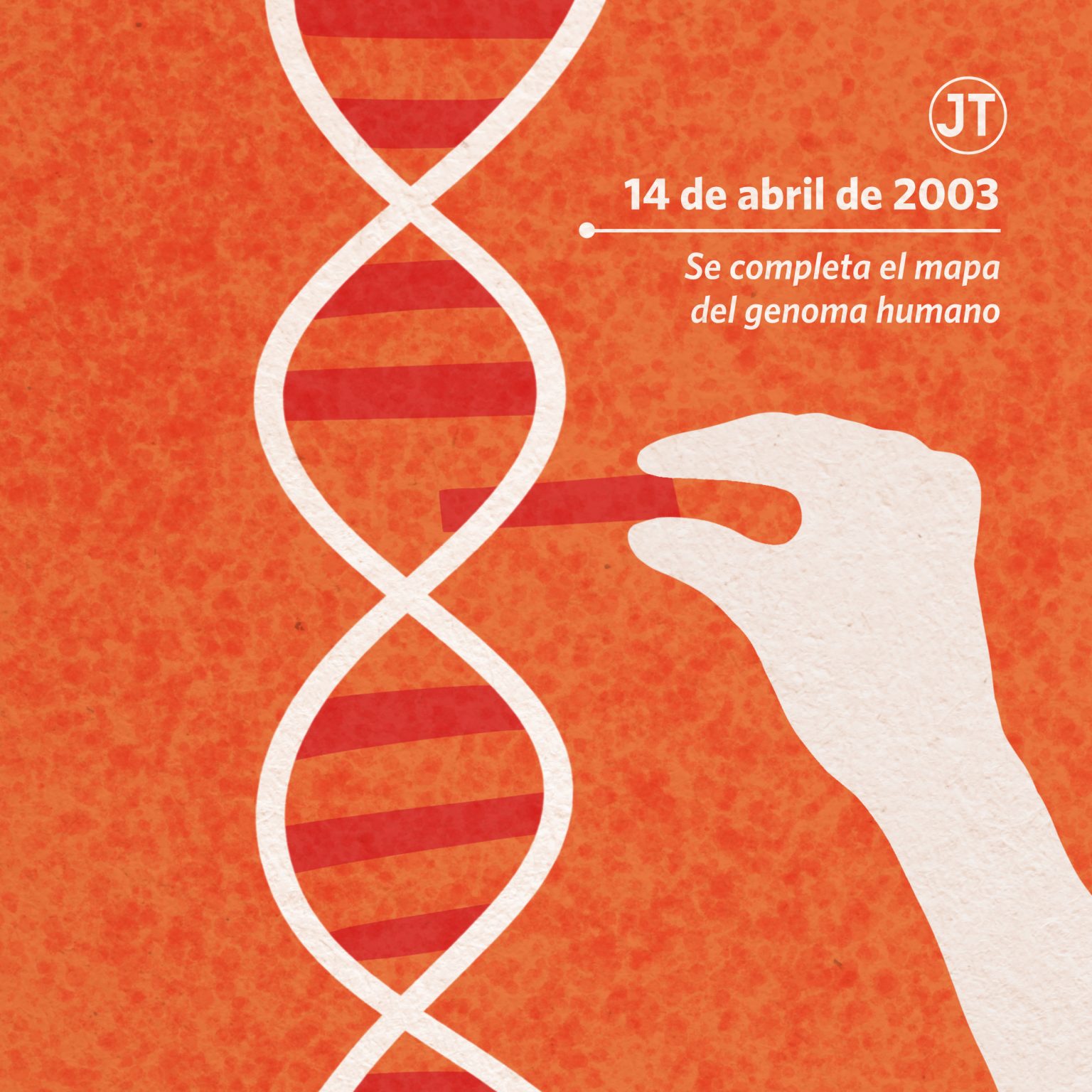 Se completa el mapa del genoma humano - Juventud Técnica