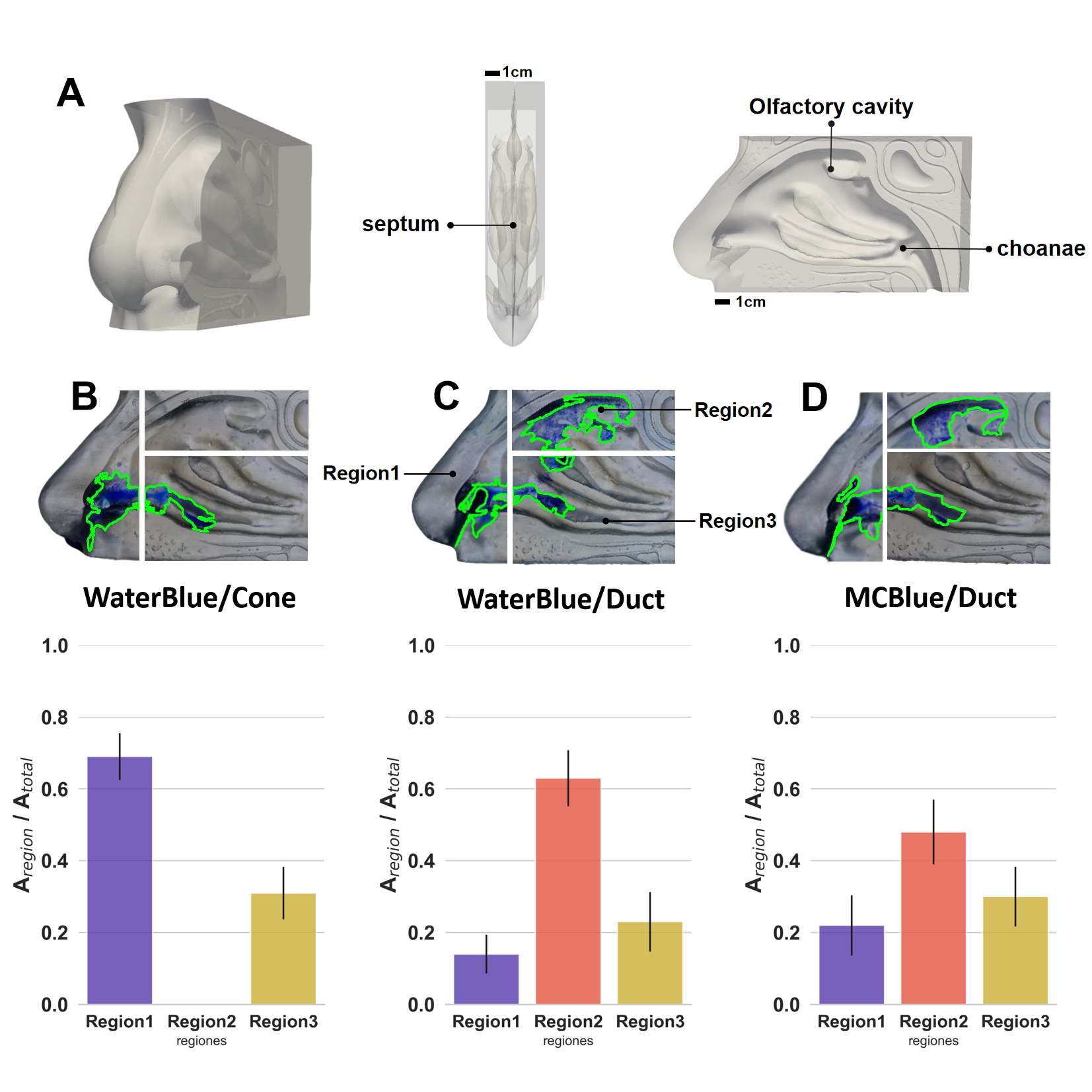 Científicos cubanos publican estudio para optimizar administración de ...